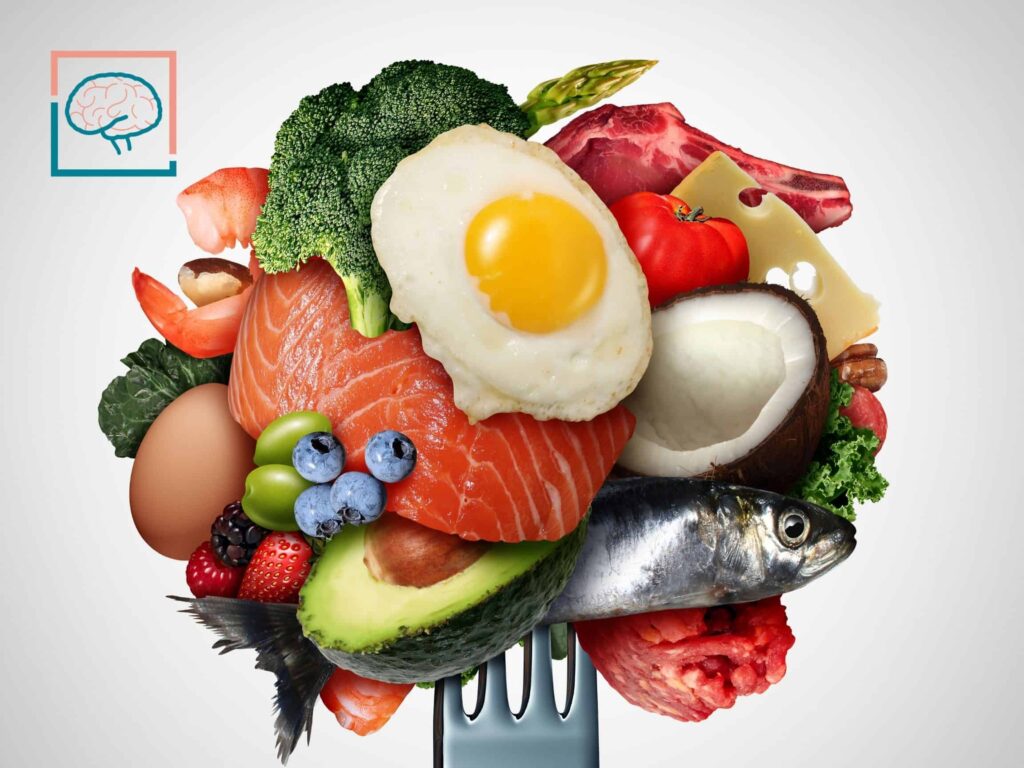 What Is KetoFLEX 12/3? Eating Well For Cognitive Function | PrimeHealth ...